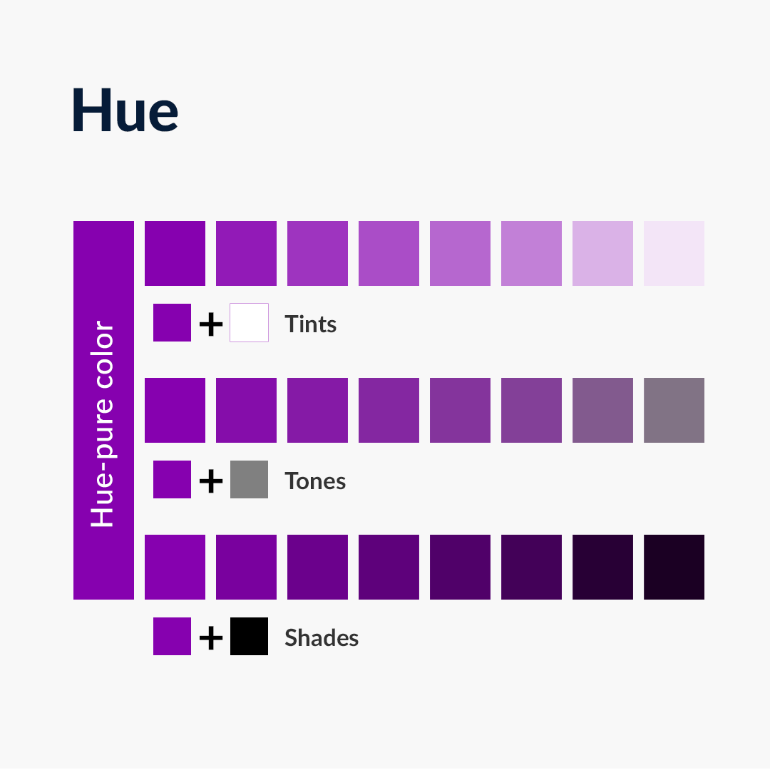 Top Questions about Colors | Overnight Prints